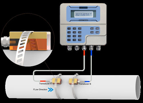 Cases - Flo-Instruments Co., Ltd