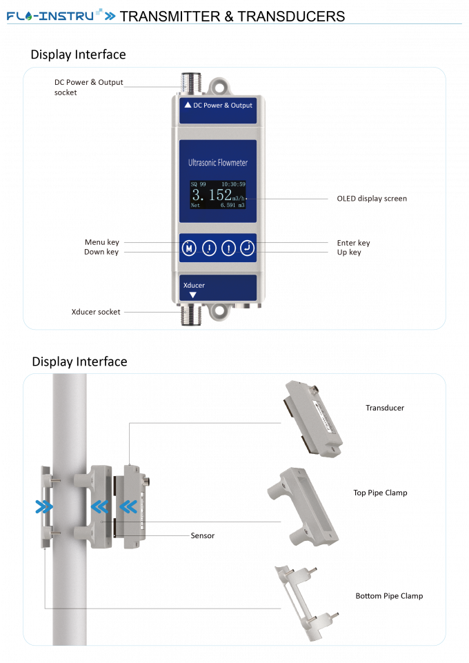 TM602 Ultrsonic Flow Meter For Farming Irrigation Residential Water Supply