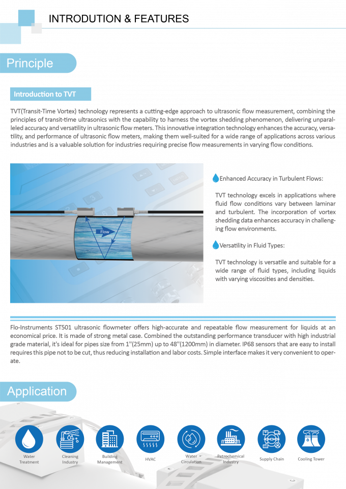 Building Management System Energy Meter