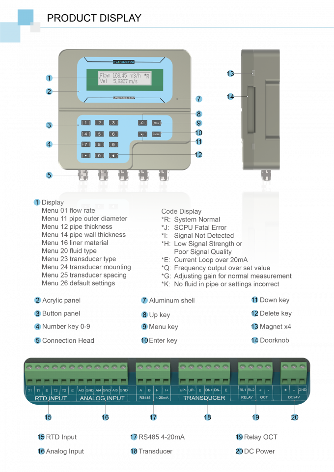 ST502 Ultrasonic Flowmeter With RS485