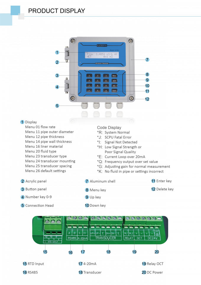 ST501 Energy Ultrasonic Flowmeter