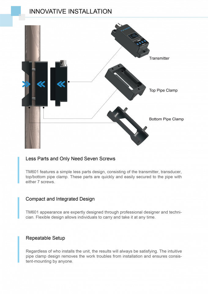 Clamp-On Ultrasonic Flow Meter Used For Non-Invasive