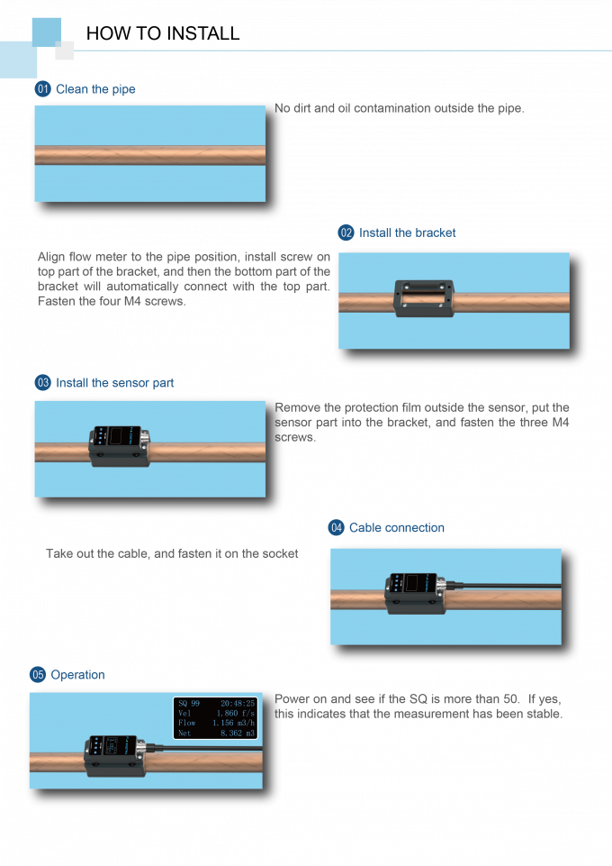 TM601 Simple Ultrasonic Flow Meter With Plastic Pipe Material