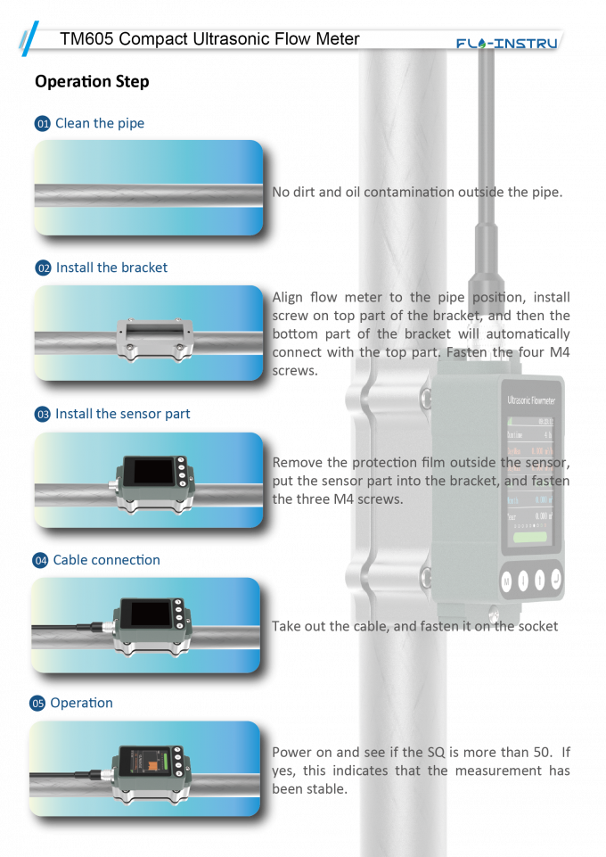 DN6-DN100 Stainless Steel Integrated Ultrasonic Flow Meter with Unique ...