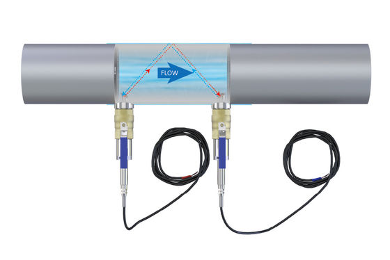 ST501 Insertion Ultrasonic Flowmeter Accurate Flow Rate and Velocity ... ST501 Insertion Ultrasonic Flowmeter Accurate Flow Rate and Velocity ...