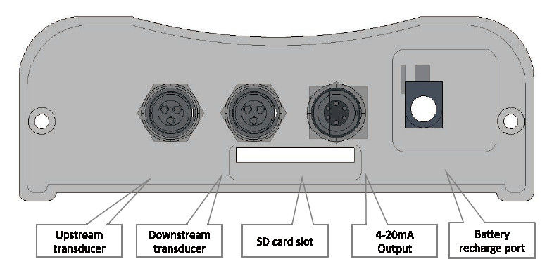 Portable Ultrasonic Flowmeter Water Flow Meter Digital Water Flow Meter