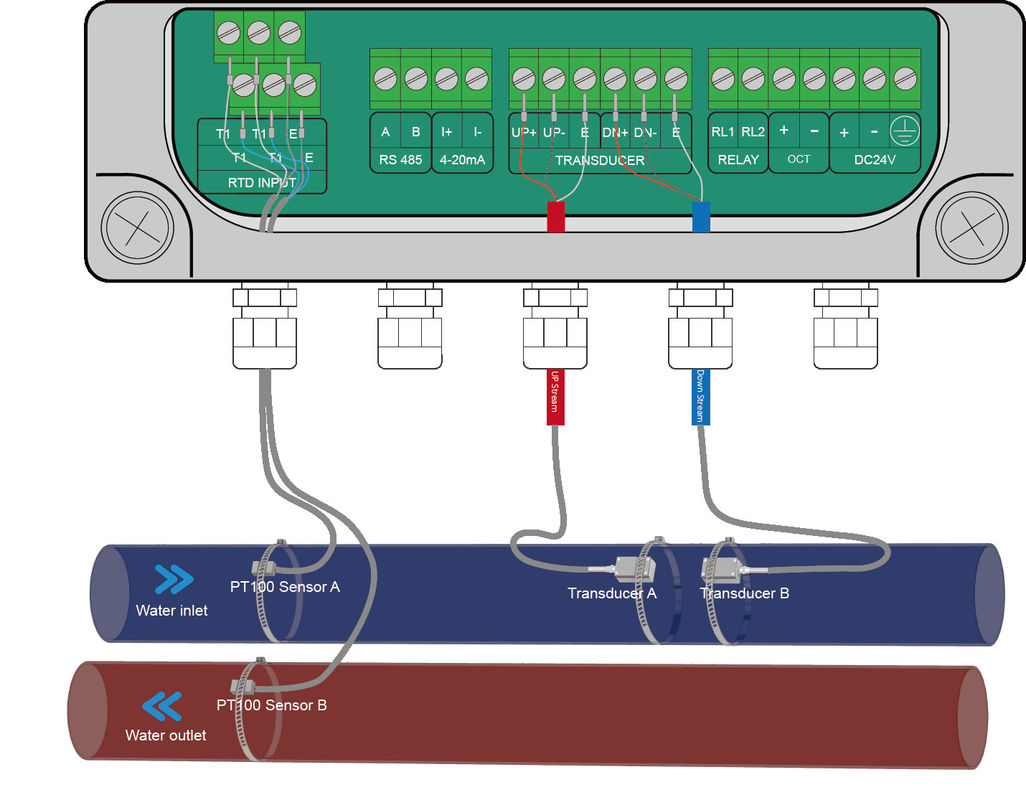 ST501 High-Accuracy Ultrasonic Energy Meter for HVAC Cooling Tower Data ...