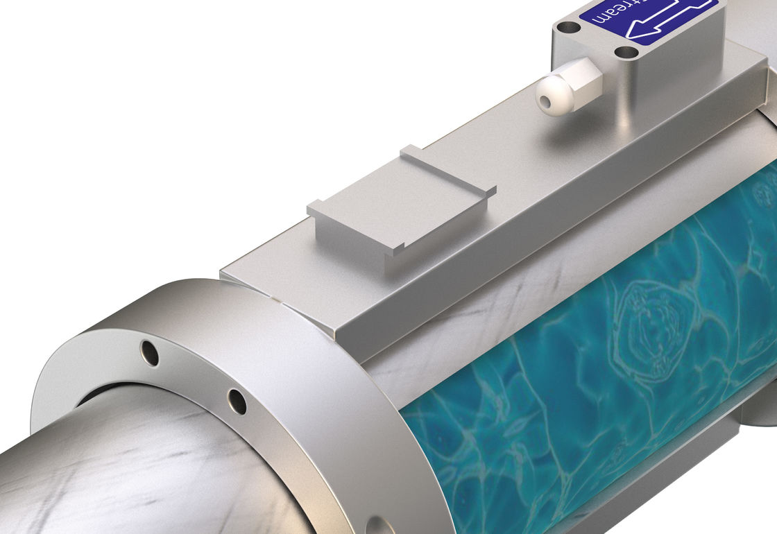 Non-Invasive and Easy to Install TM601 Plus Ultrasonic Flow Meter for ...