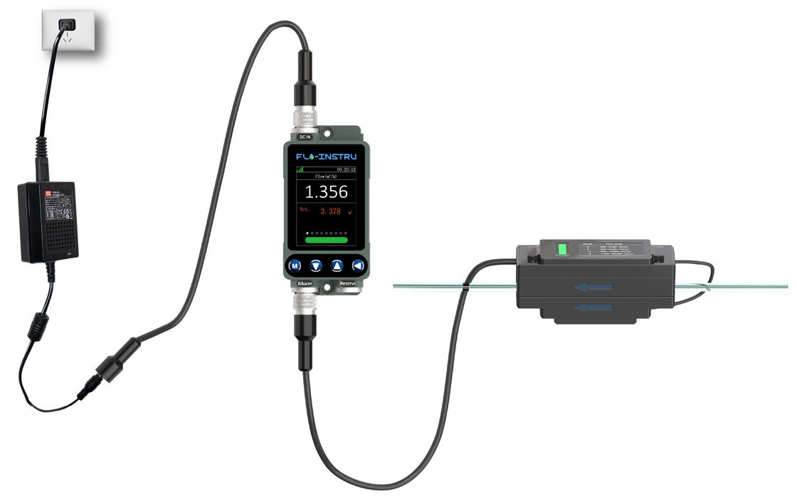 Flow Range 0.1m/s 5m/s Ultrasonic Flow Meter for Chemical Solvents in ...