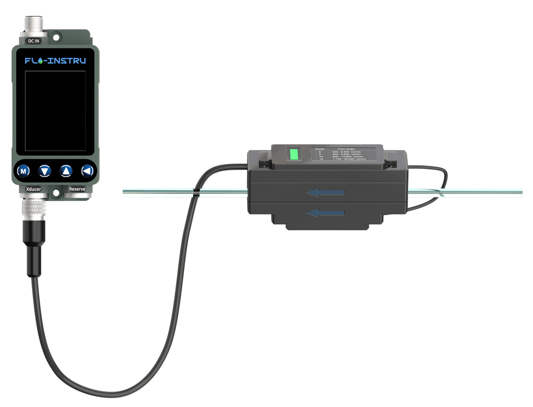 TM605C Clip On Ultrasonic Flow Meter for Chemical Production Process ...