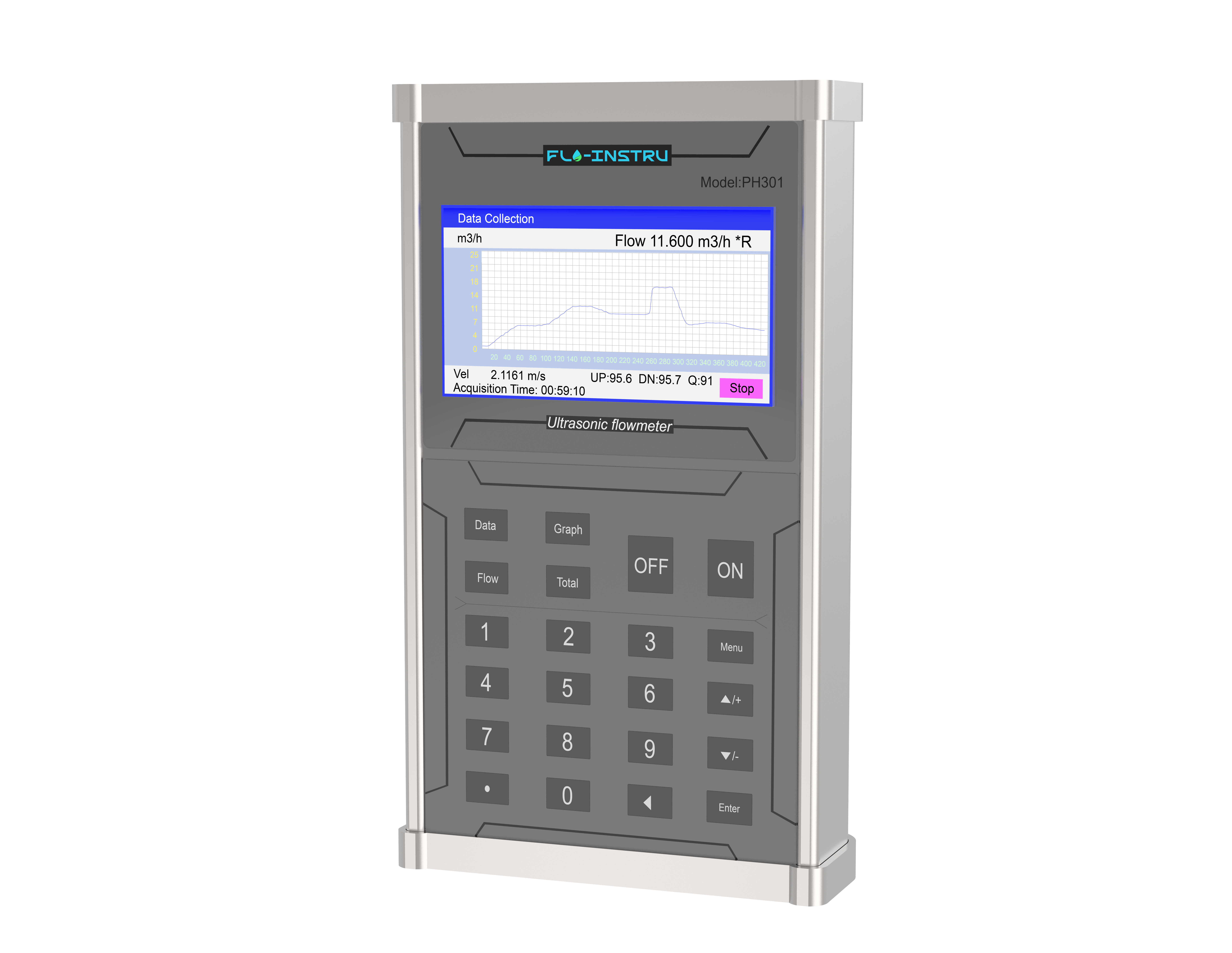 PH301 Agricultural Irrigation flow meters with optional magnetic guide ...