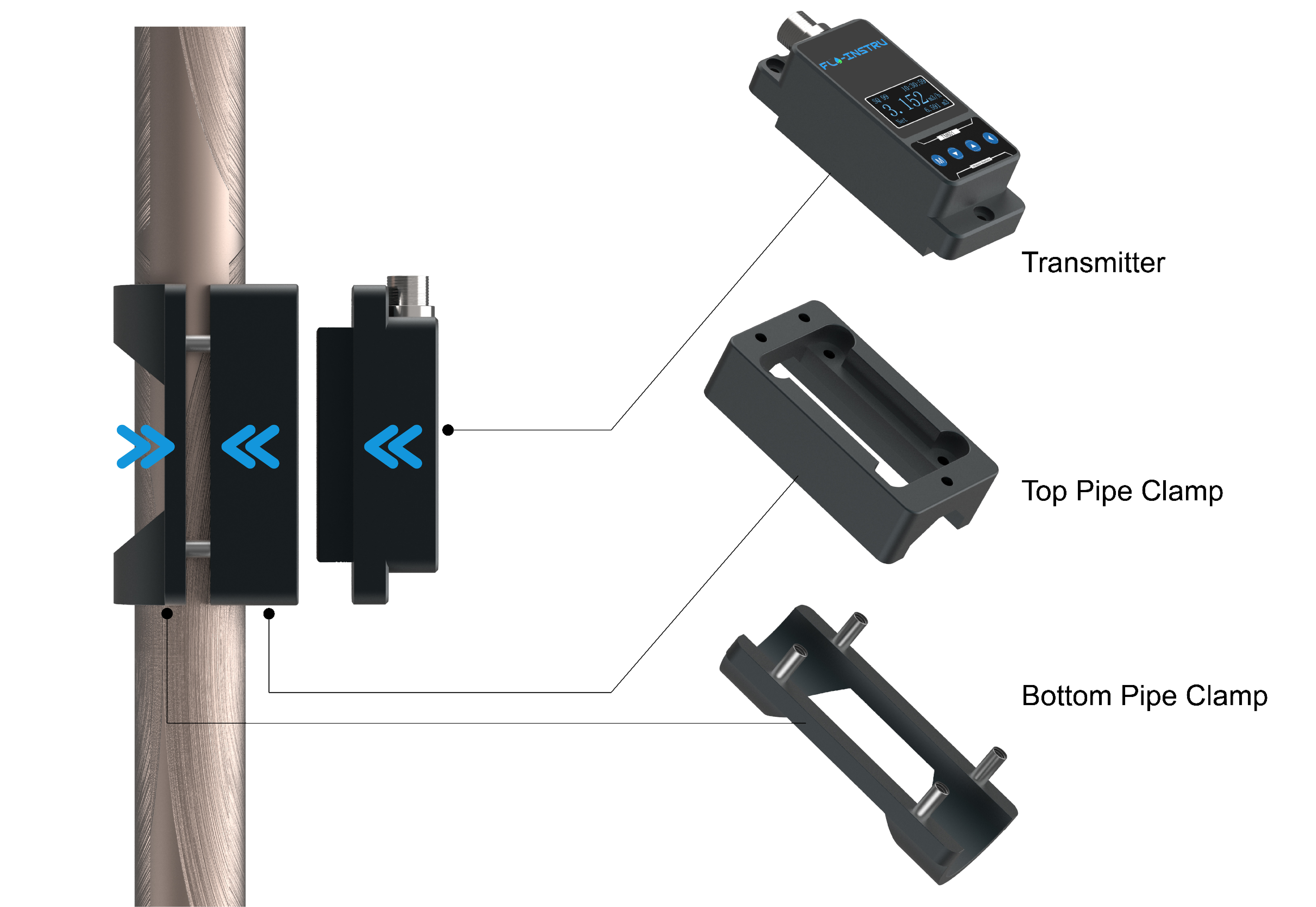 Ultrasonic Clamp-On Flow Meter Manufacturer