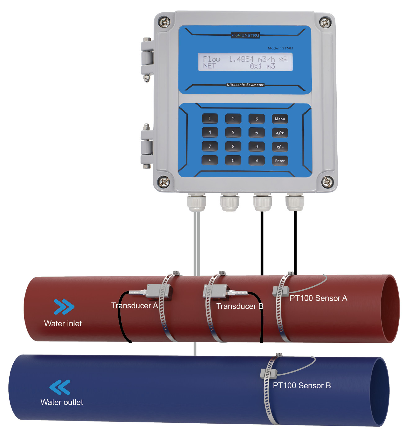 ST501 Energy Ultrasonic Flowmeter