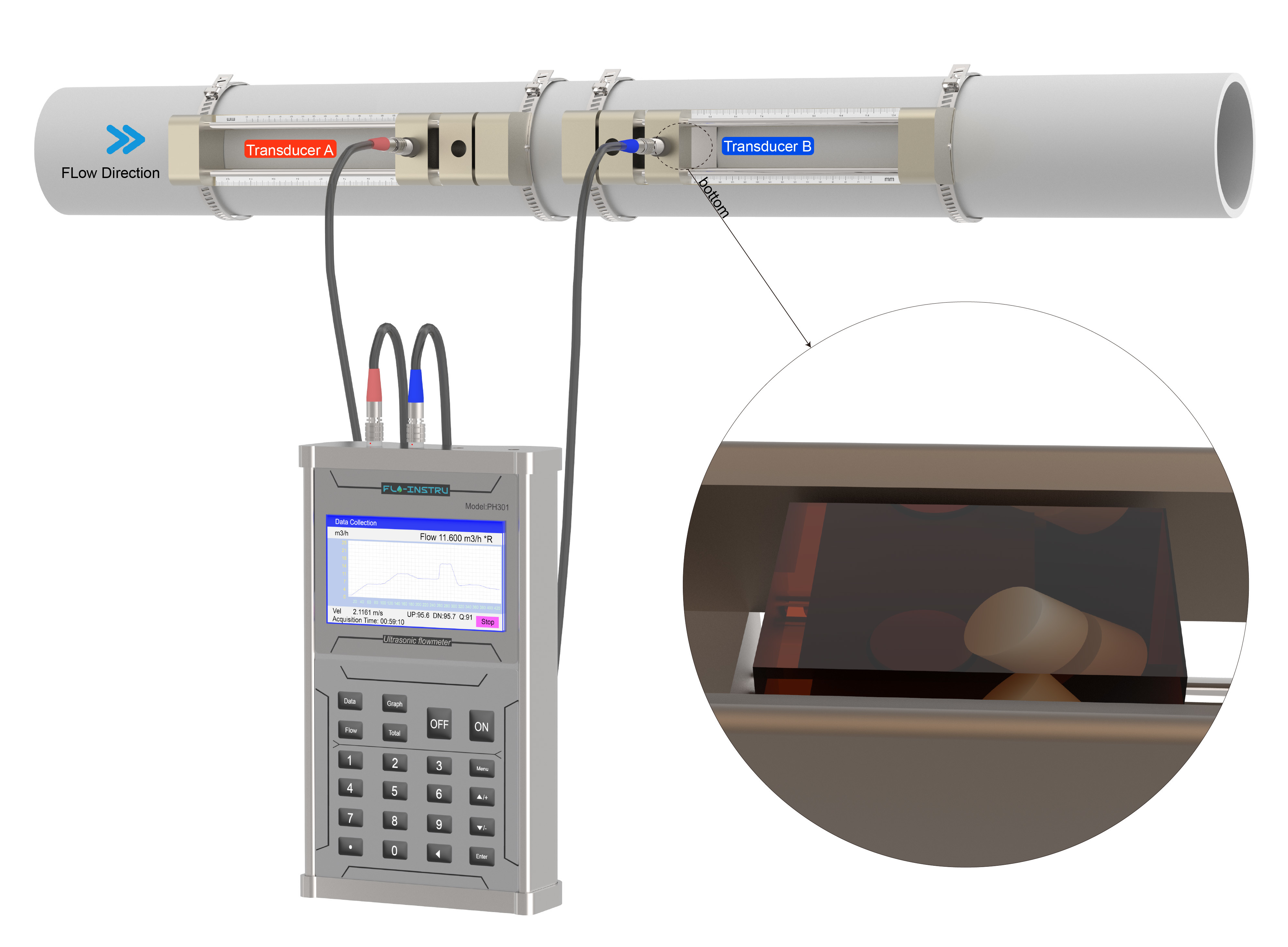 Handheld Ultrasonic Flow Meter For Liquid