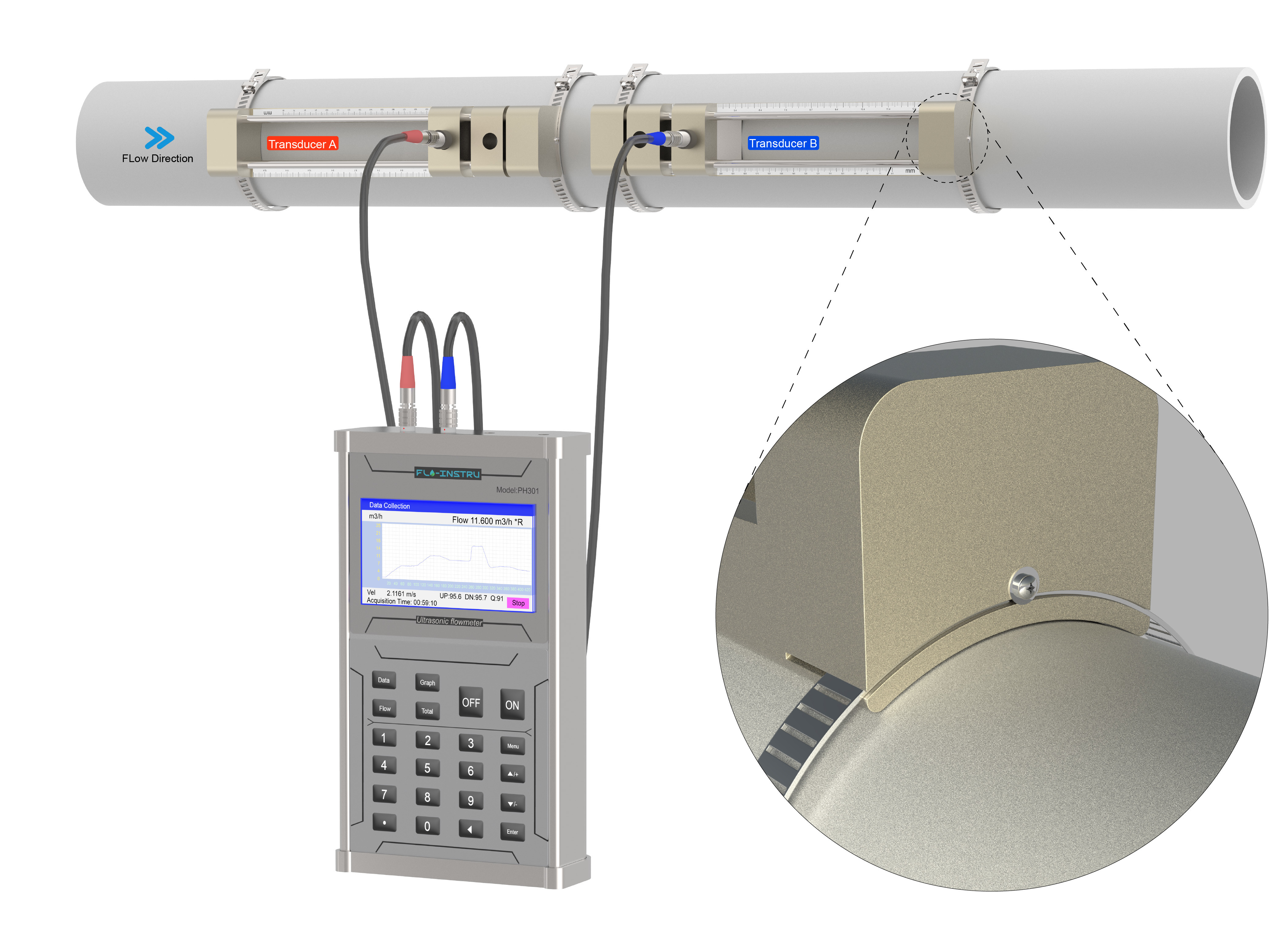 PH301 Portable Ultrasonic Flow Meter Fast And Accurate Flow Measurement