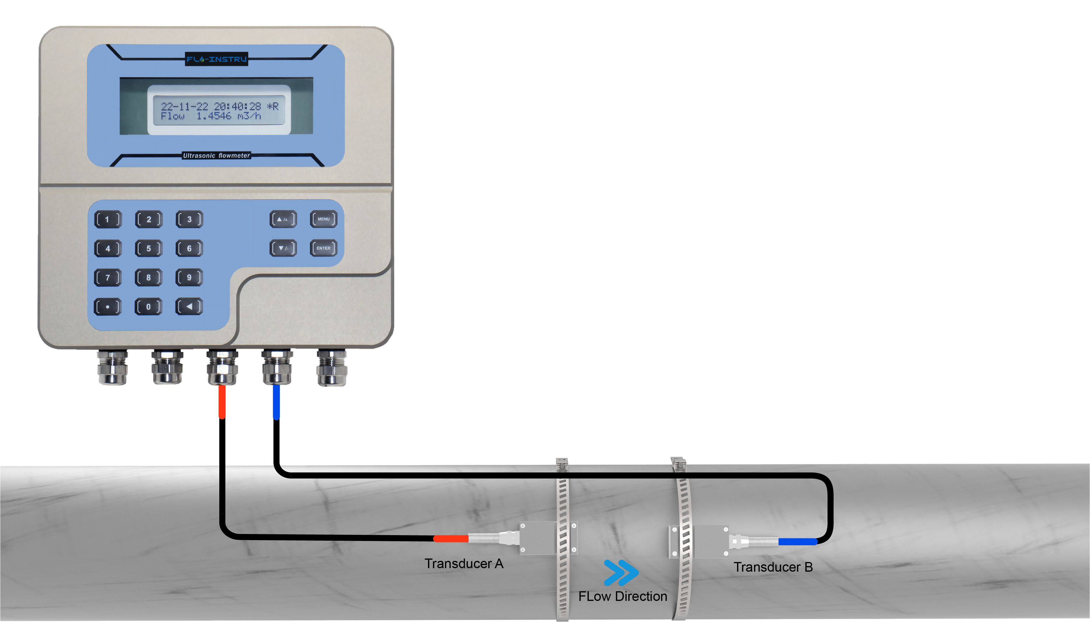 ST502 4-20mA Output Ultrasonic Flowmeter