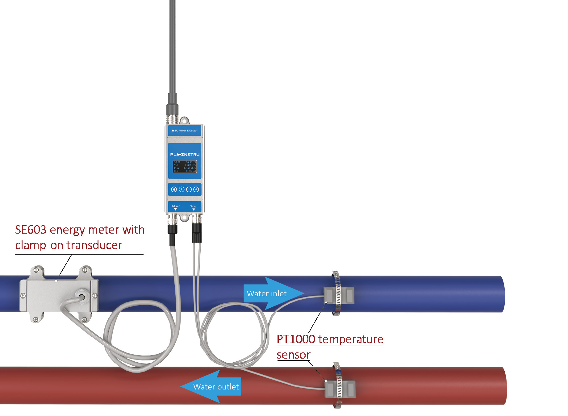 SE603 Separate Ultrasonic Energy Flowmeter With MODBUS