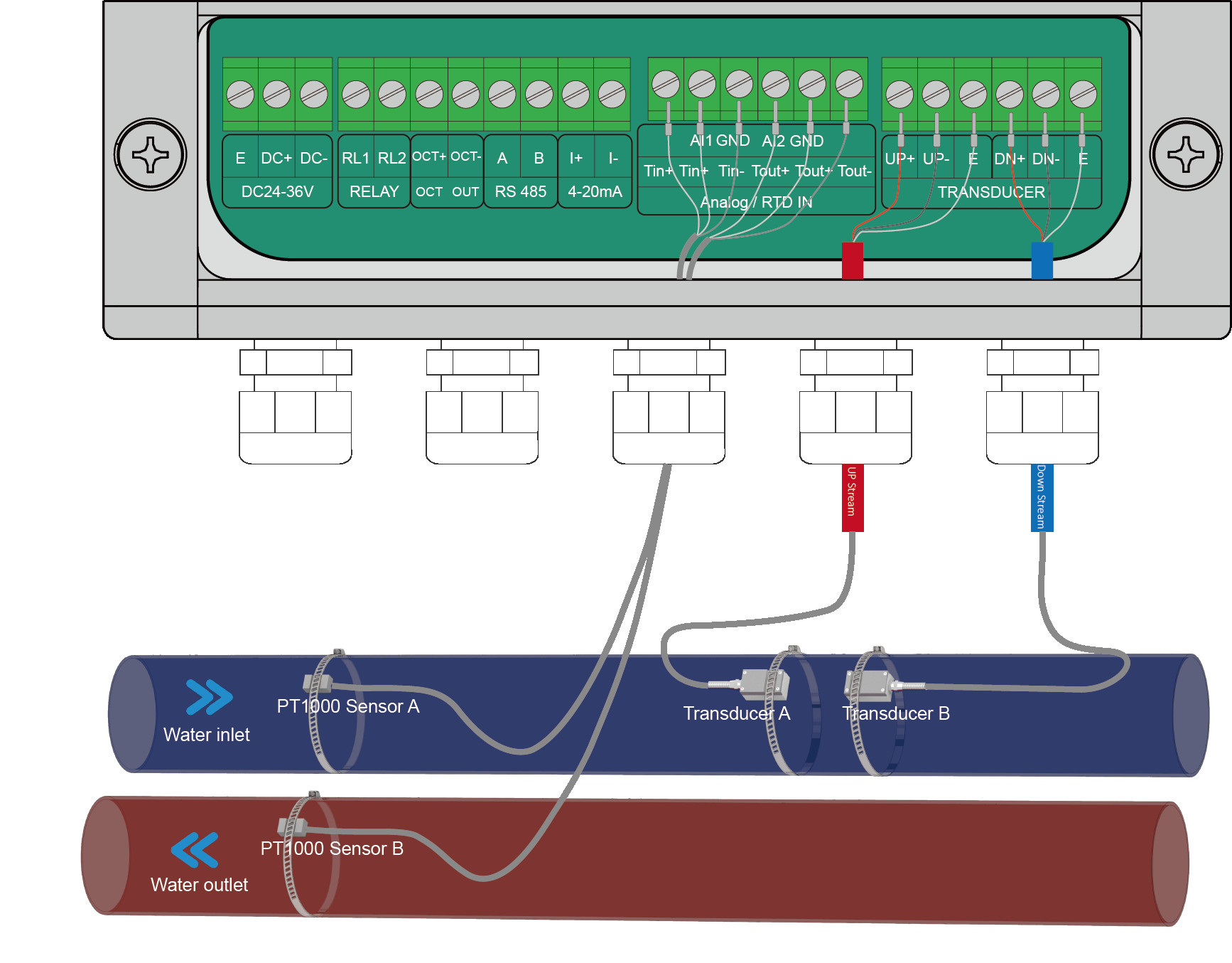 SE509 Separate Ultrasonic Energy Meter For Easy To Set Up