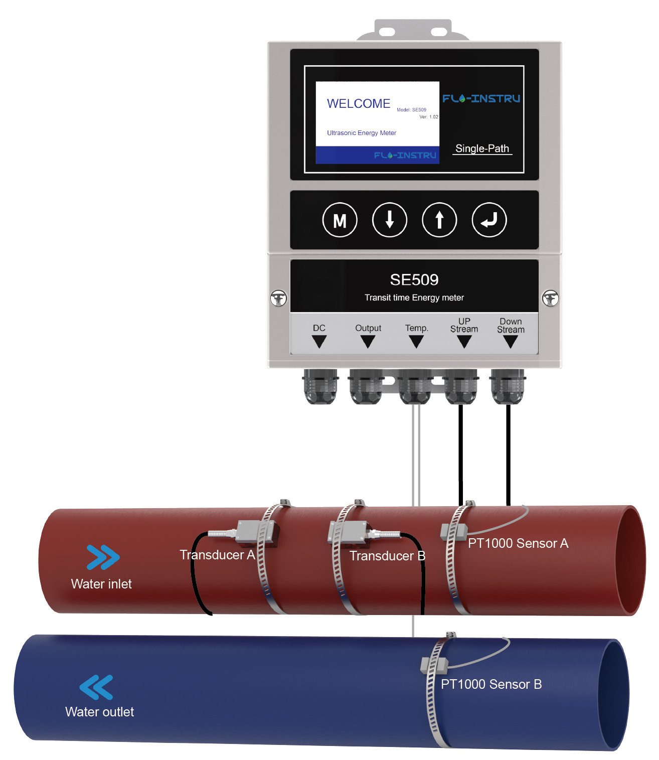 Accurate Thermal Energy Measurement SE509-PT1000 Ultrasonic Energy ...
