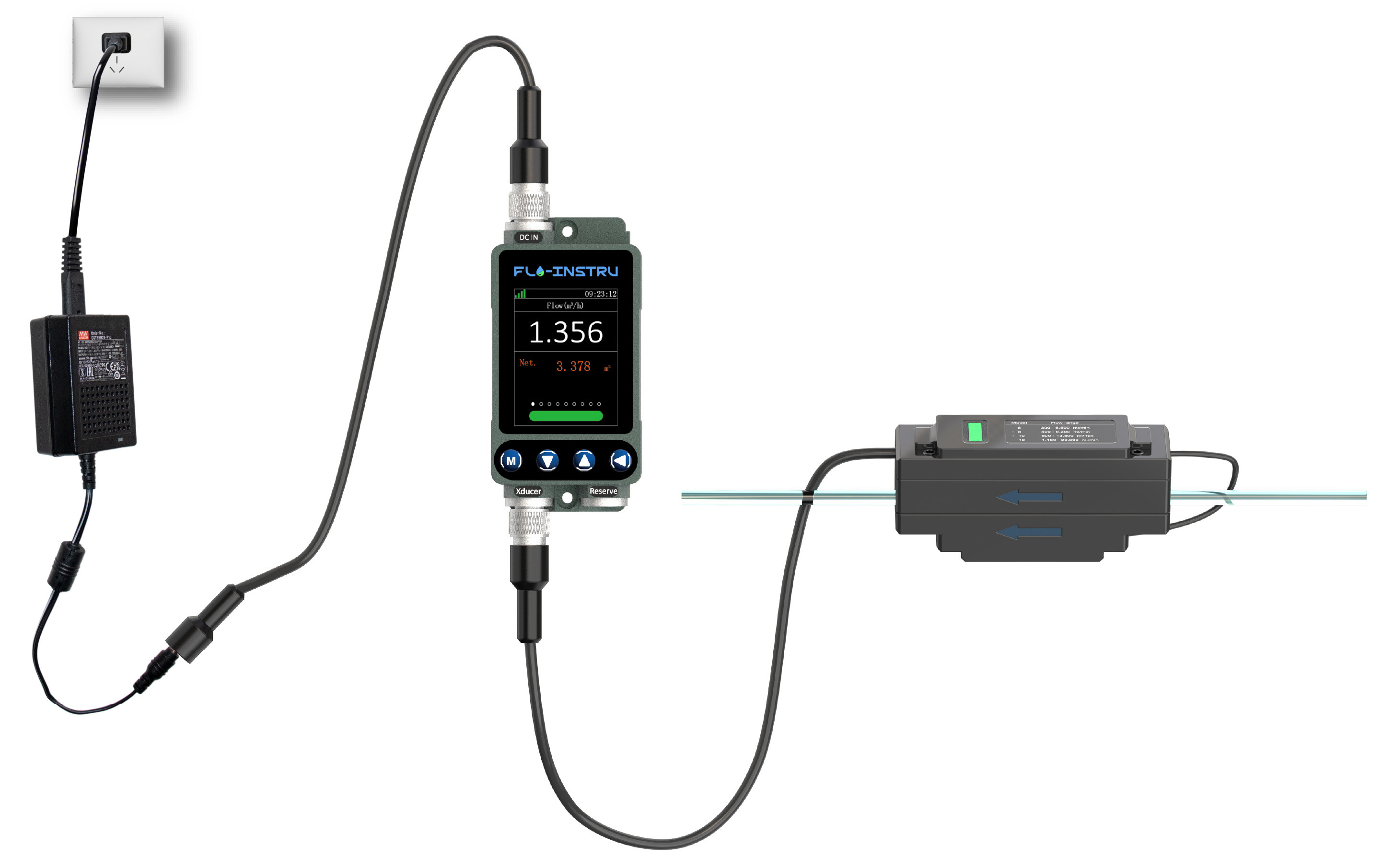 Flow Range 0.1m/s 5m/s Ultrasonic Flow Meter for Chemical Solvents in ...