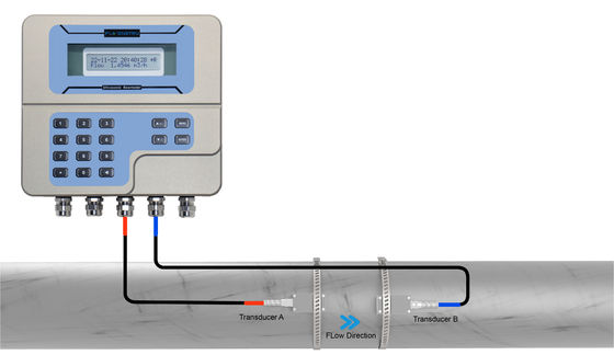Hydraulic Oil Flow Meter Clamp On Ultrasonic Flow Meter