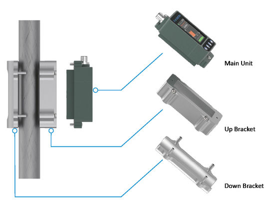 TM601 Clamp On Ultrasonic Flow Meter
