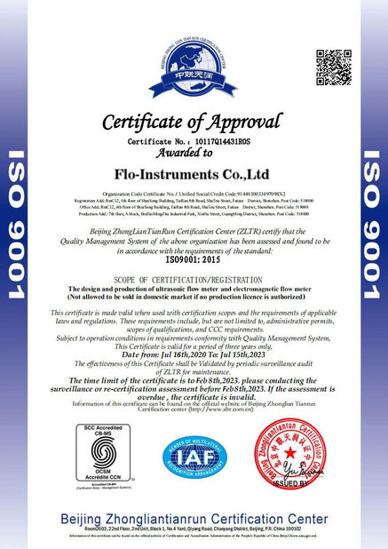 Quality Clamp-on Ultrasonic Flowmeter & Wall-Mounted Ultrasonic Flow ...